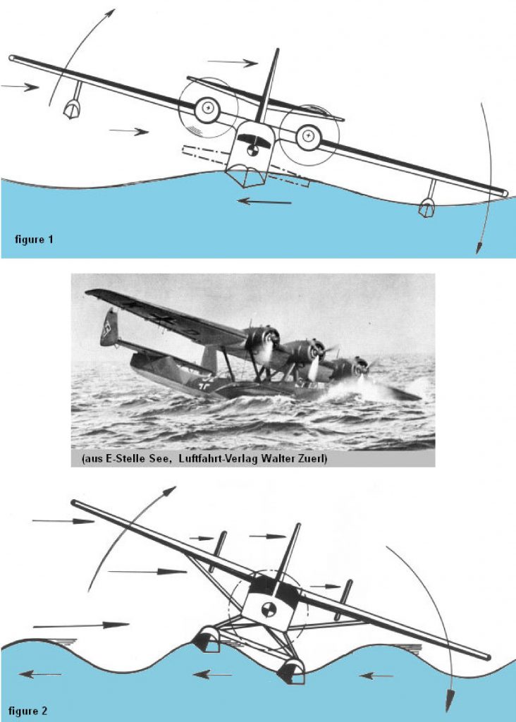 Float-wing – Equator AirCraft